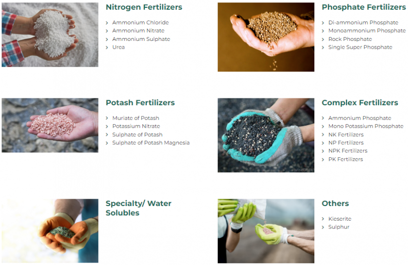 Liven Nutrients – PRL Group